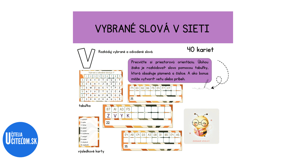 Vybrané slová v sieti - V - Slovenský Jazyk | UčiteliaUčiteľom.sk